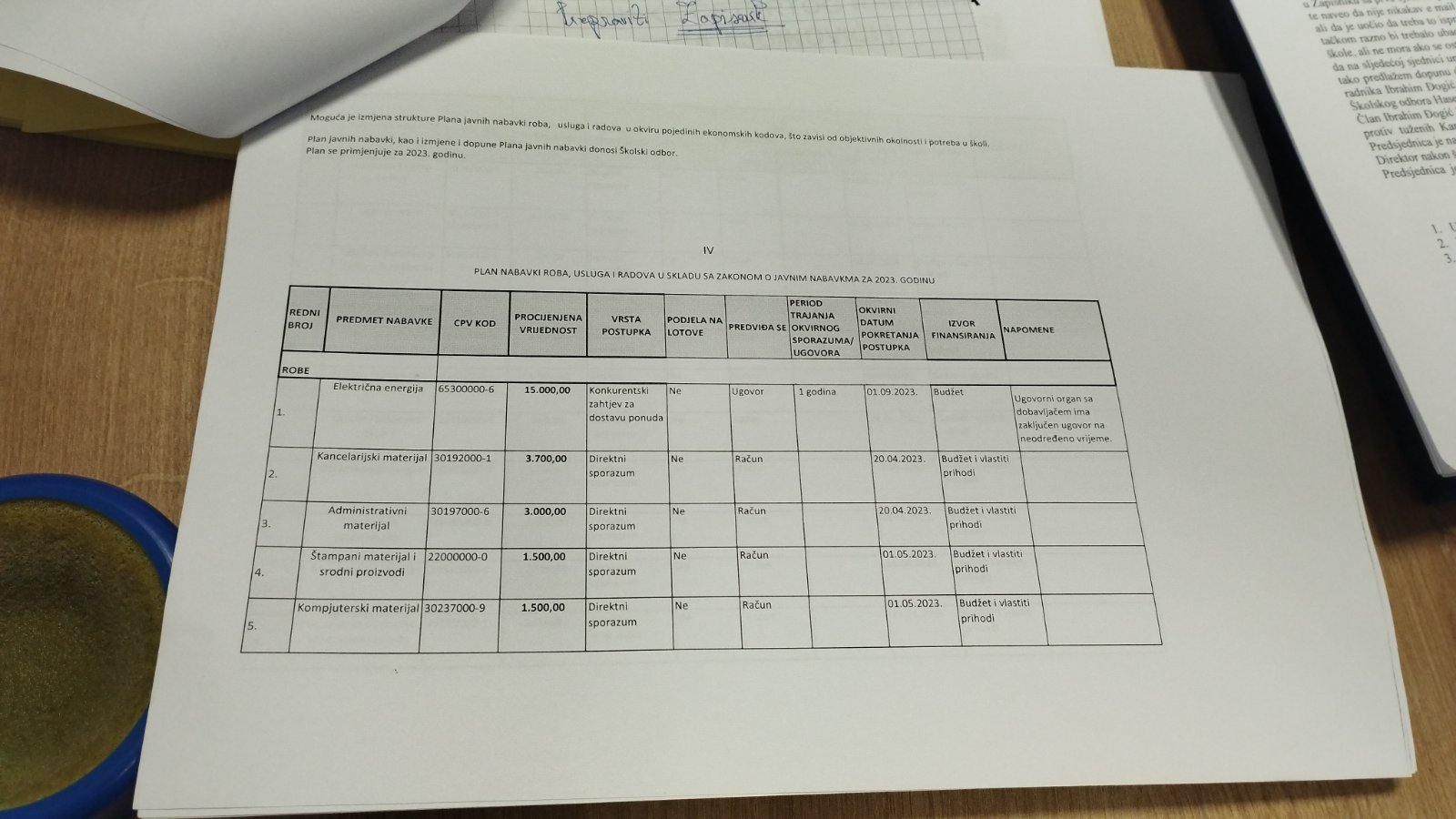 Školski odbor – JU OŠ "Aneks" Sarajevo